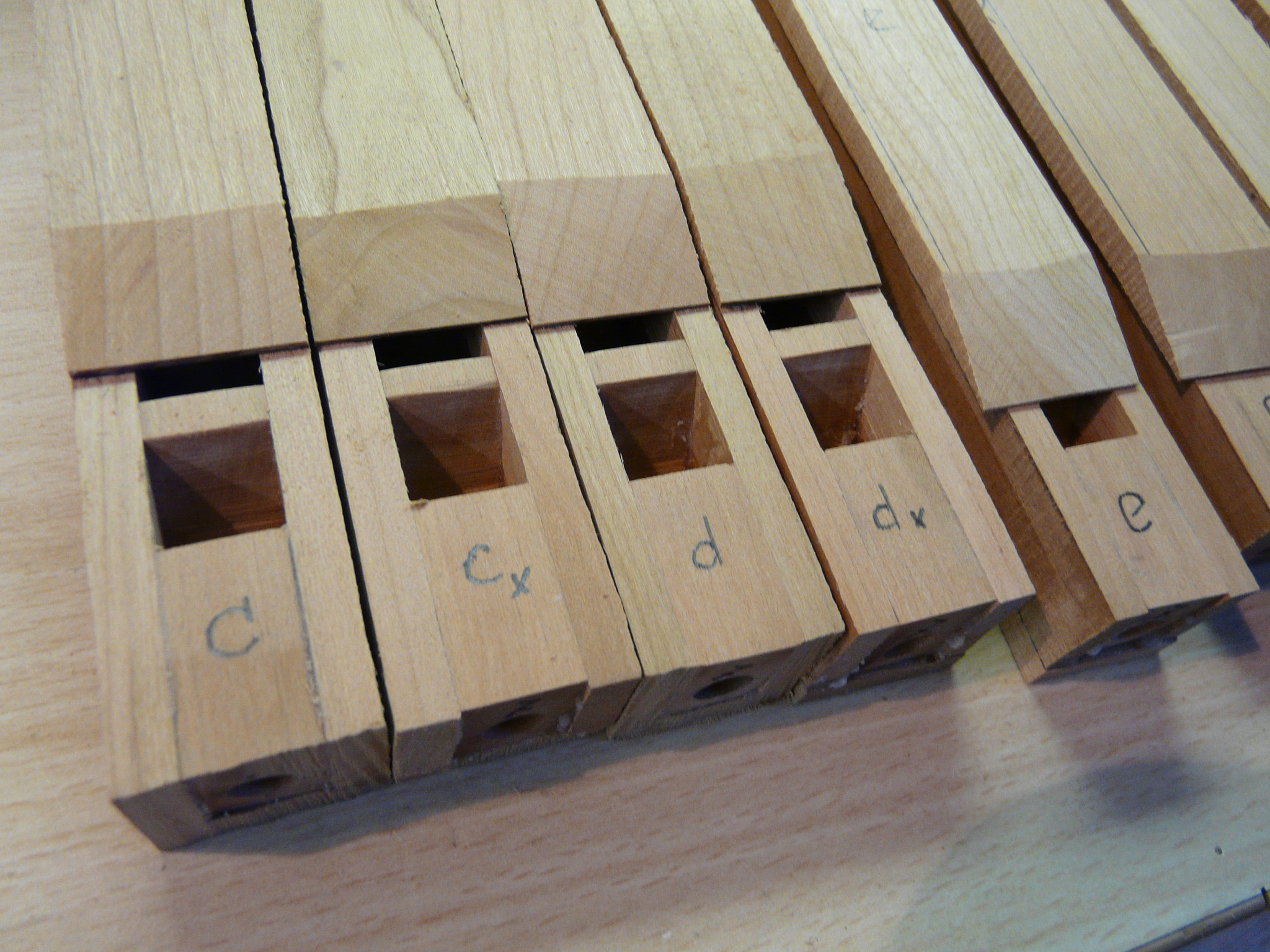 kistorgel@upcmail.nl